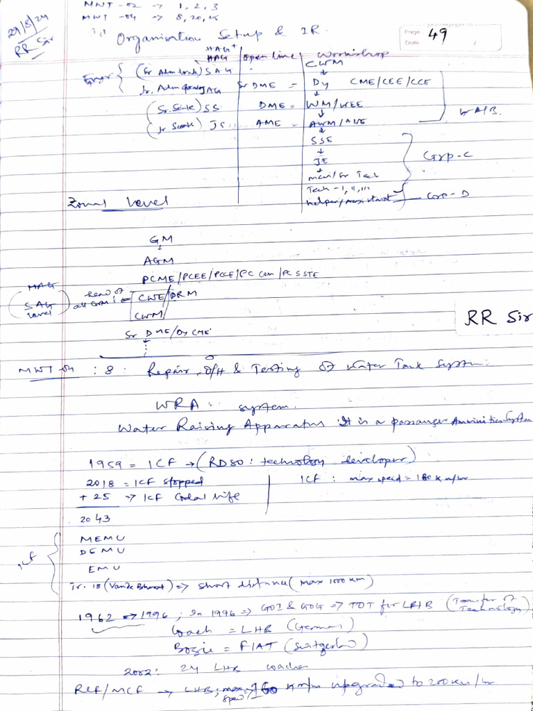 RR Notes | PDF
