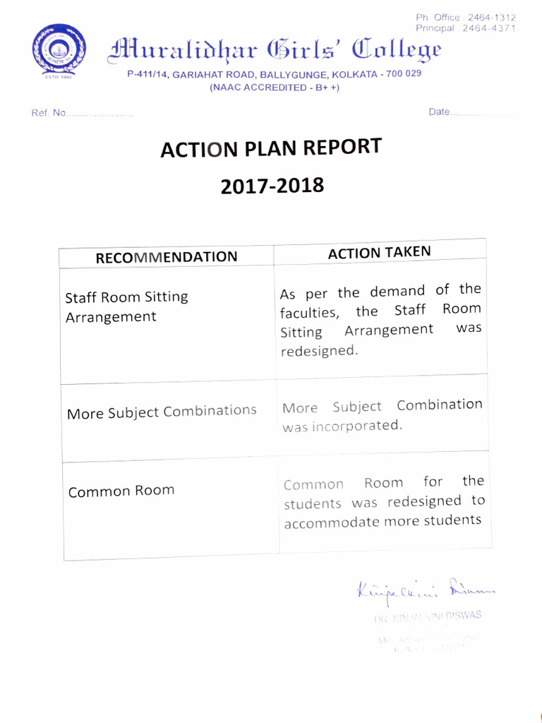 1.4.1.c) Action Taken Report On The Feedback Analysi | PDF