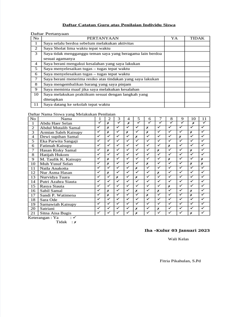 Catatan Penilaian Siswa MTS | PDF