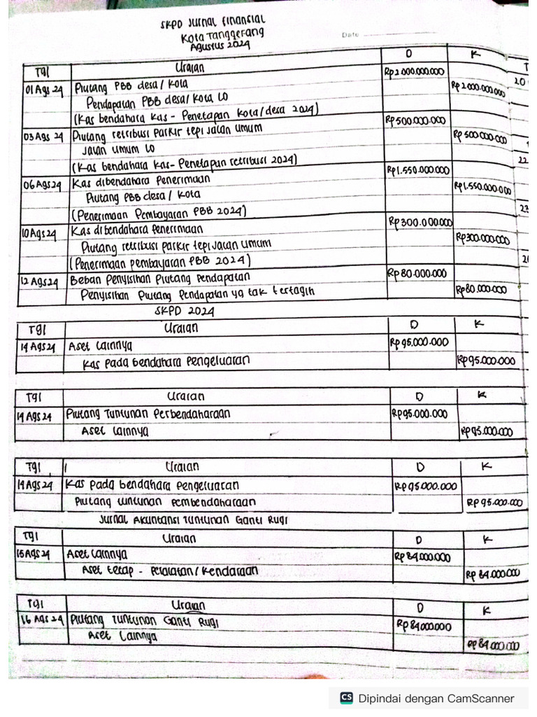 Dwi Putri Choirunnisa Xii Akl 1 Adm Pajak | PDF