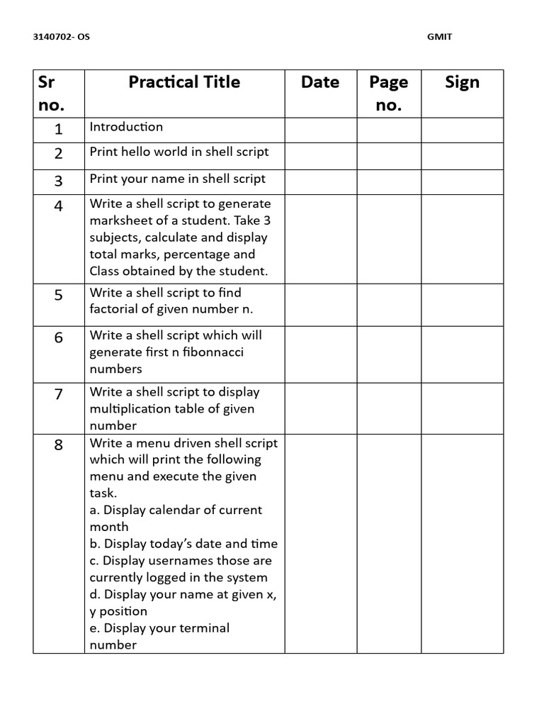 Operating System Index For Gtu Pdf