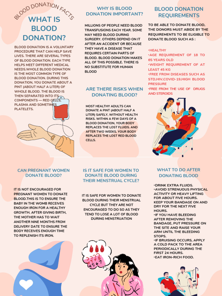 About Blood Donation | PDF