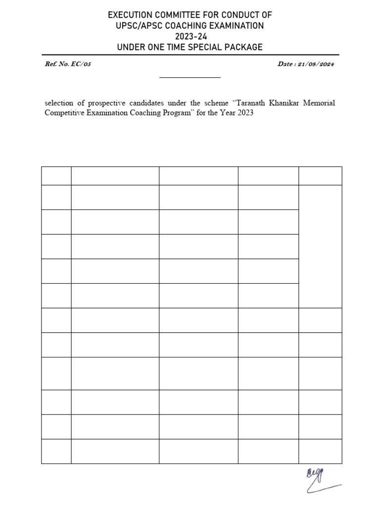 Execution Committee For Conduct of Student List - 0 | PDF ...