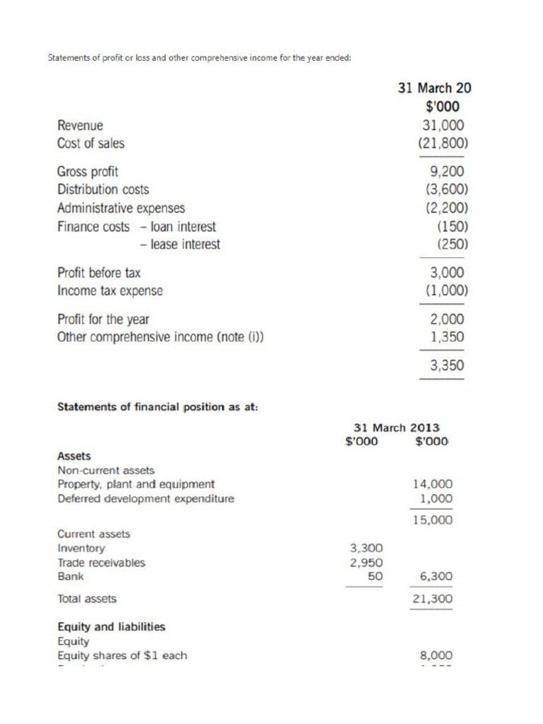 F7 Statement of CF | PDF | Dividend | Expense