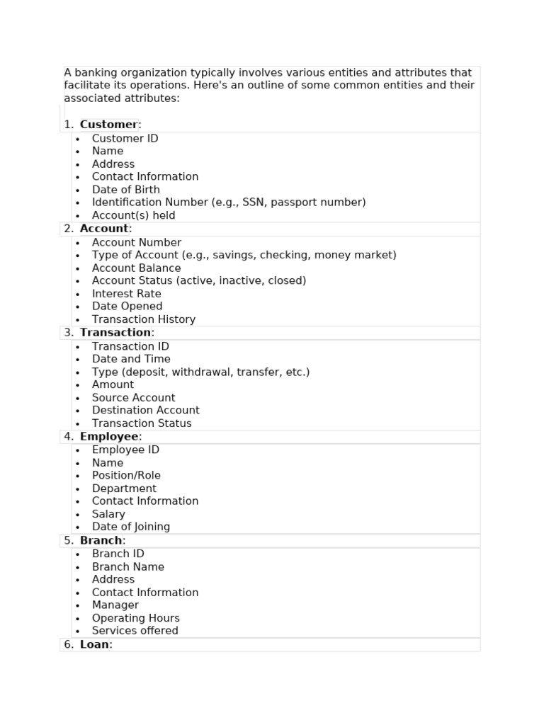 ER For Banking Organization | PDF