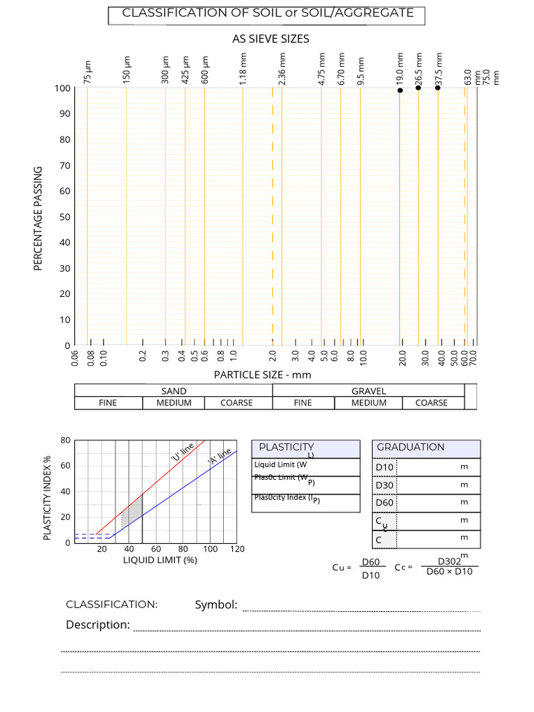 Classification template.pdf | PDF