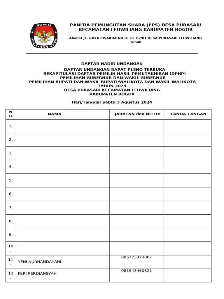 01 Draft Daftar Hadir PPS - PPK | PDF