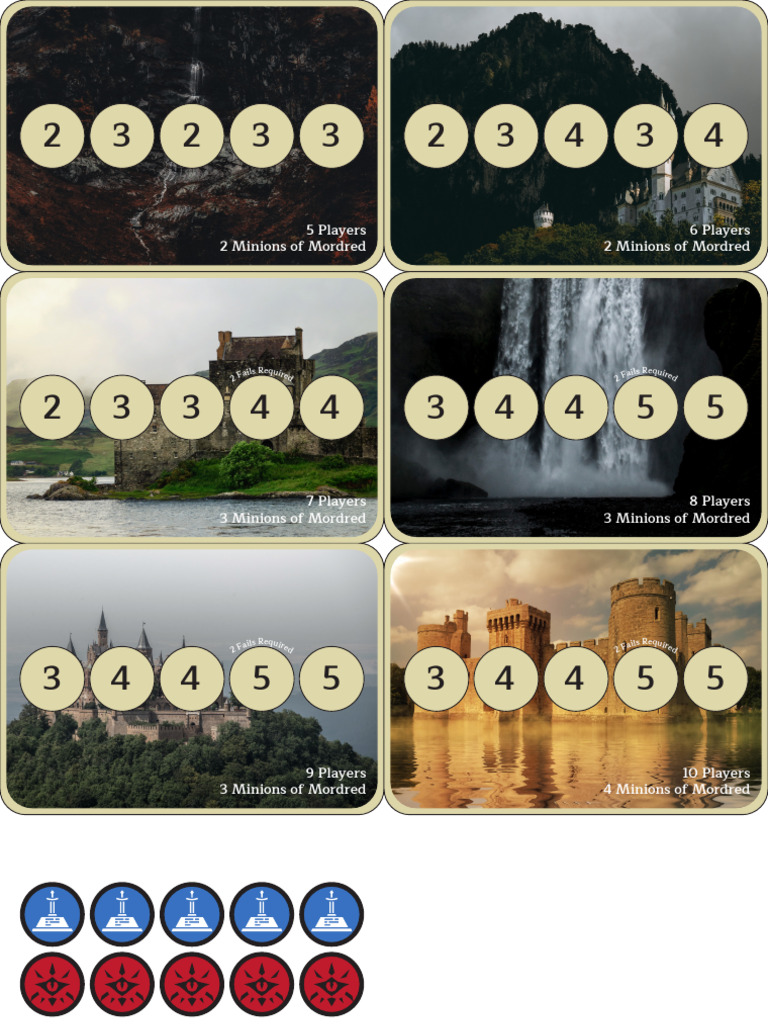 Avalon Boards | PDF