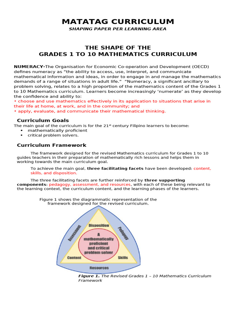 Matatag Curriculum Mathematics | PDF