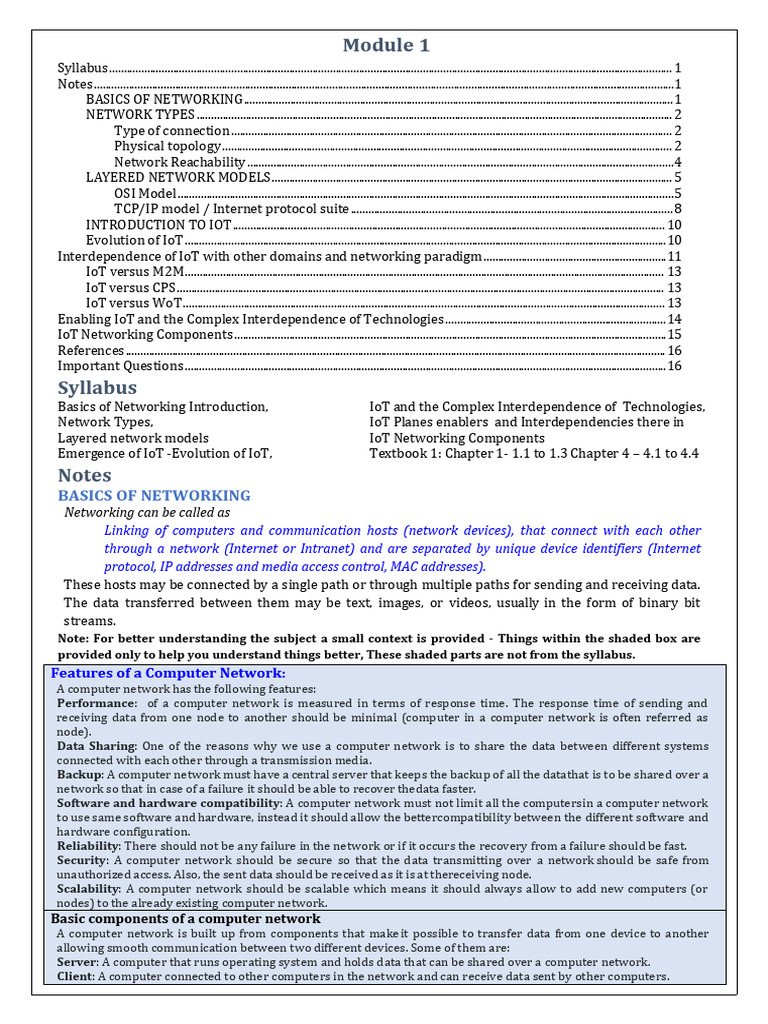 Module 1 Final | PDF