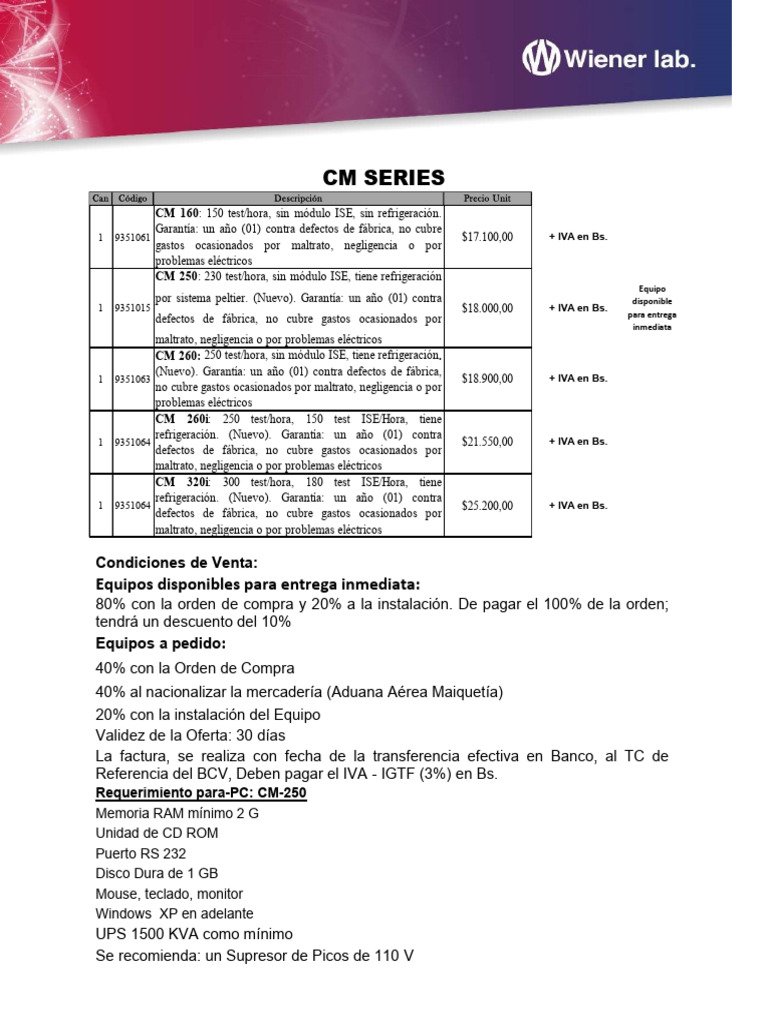 Lanzamiento CM Series - Nuevo | PDF