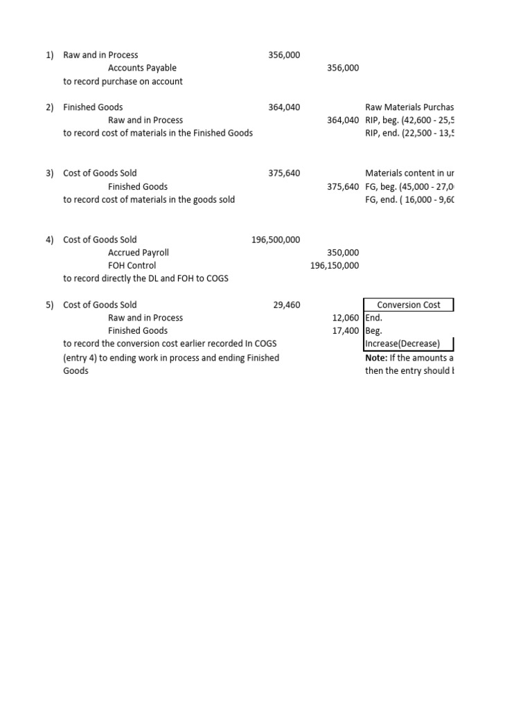 Cost ACC Chap 5 Practice Prob From Book | PDF