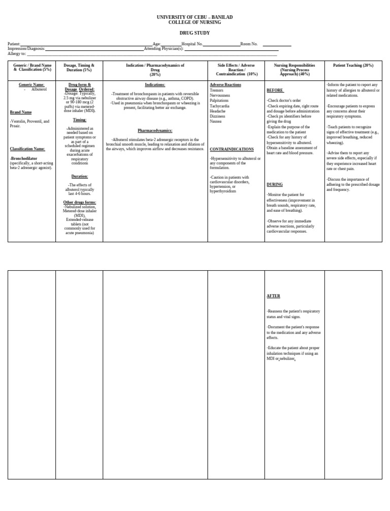 DRUG STUDY | PDF