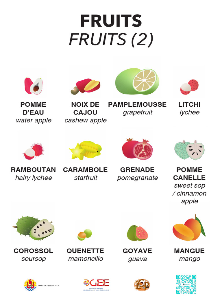 Fruits-2-A4 | PDF