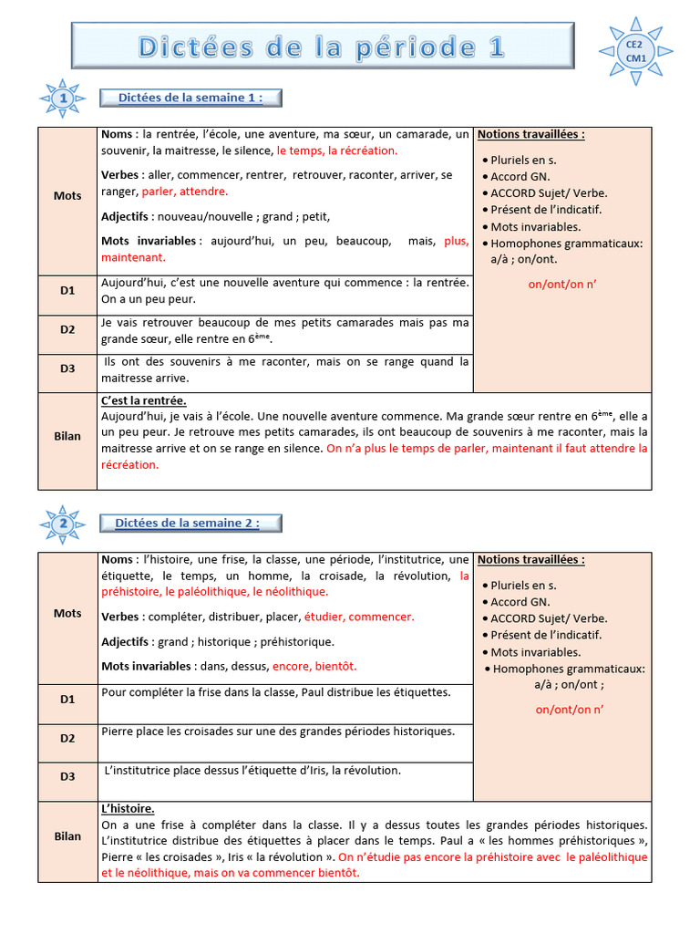 dictees-ce2-cm1-picot-christelle-val-10-V2 | PDF