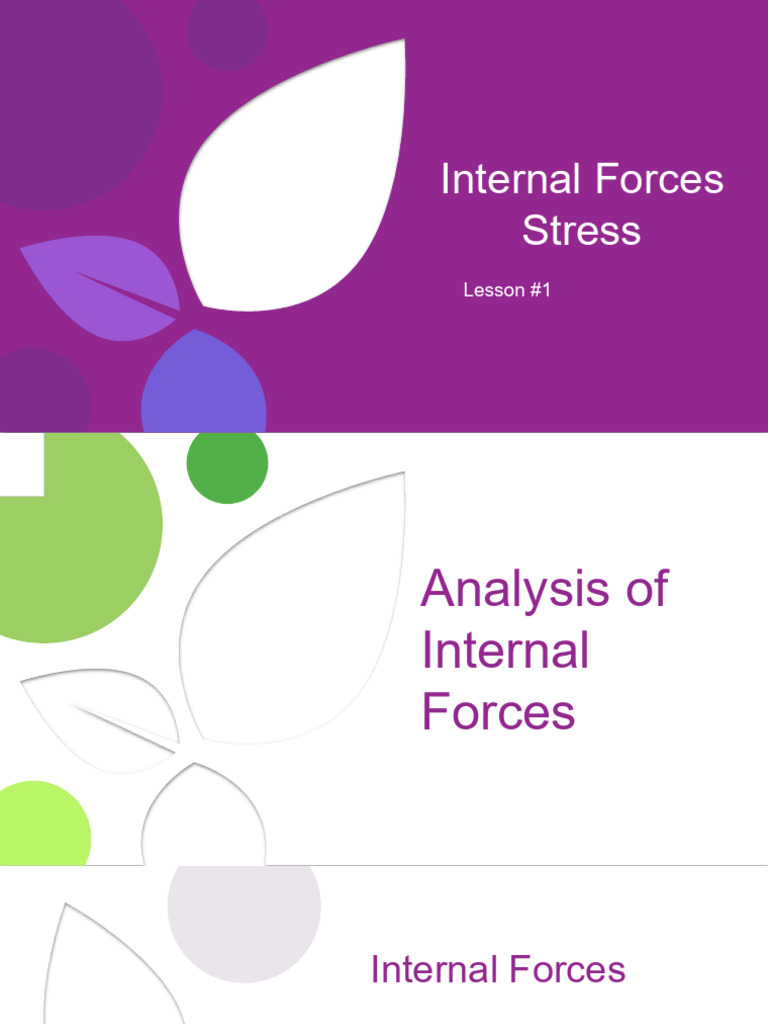 Lec#1, Internal Loadings; Stress Updated-student | PDF