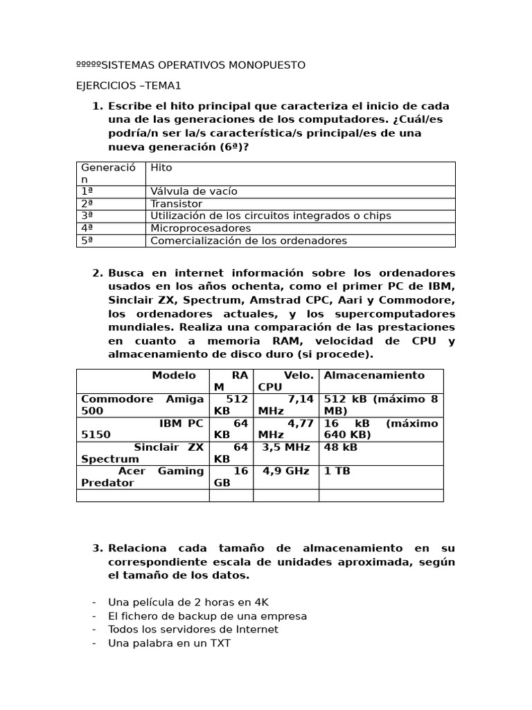 Ejercicios t1 1 Terminado 100% | PDF