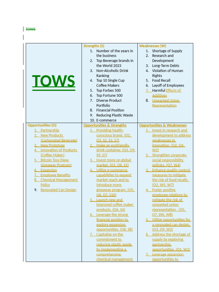 Tows | PDF