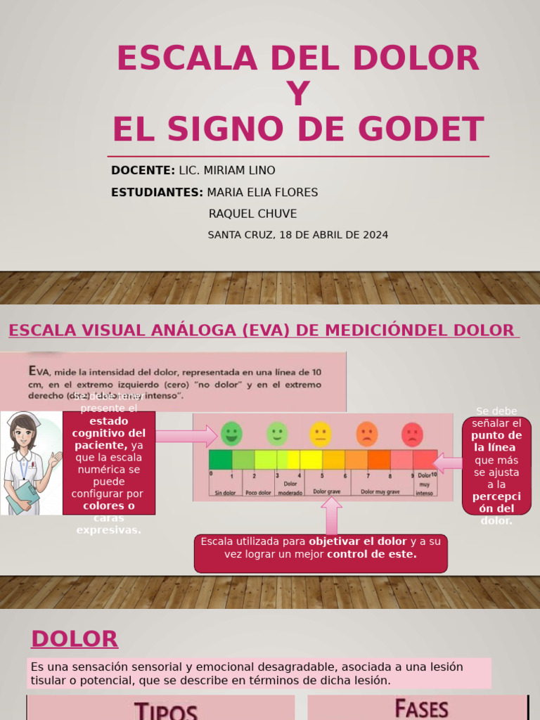 Escala Del Dolor | PDF
