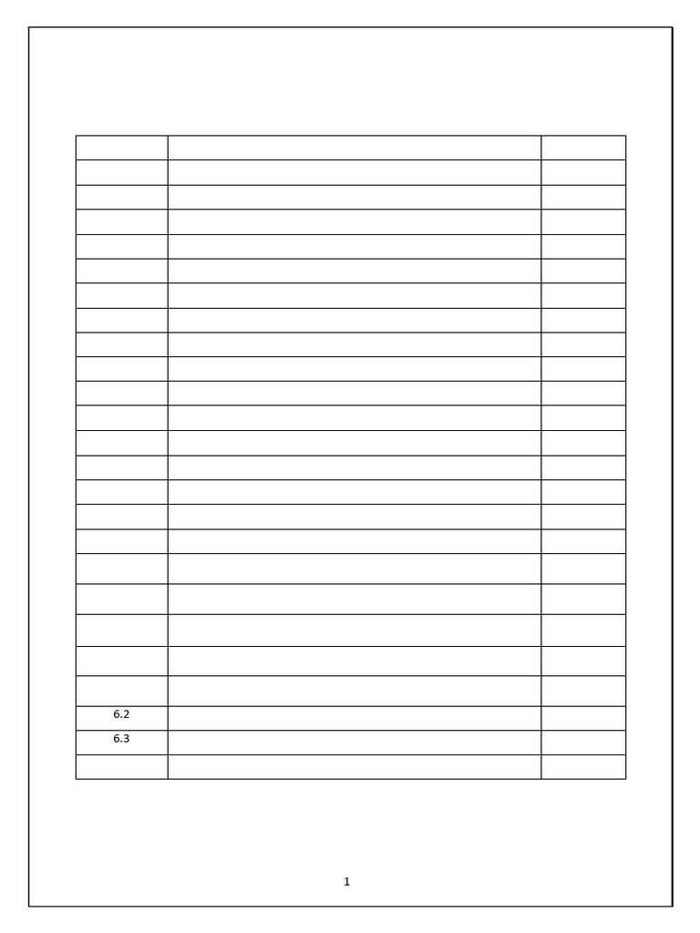 Tharun Kumar Internship Report 3 | PDF | Macroeconomics | Economic Growth