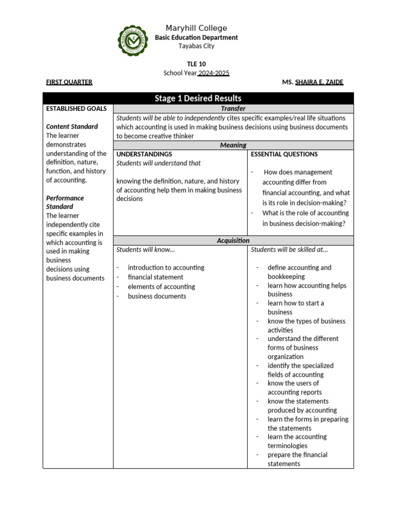 1st Quarter - TLE10 | PDF