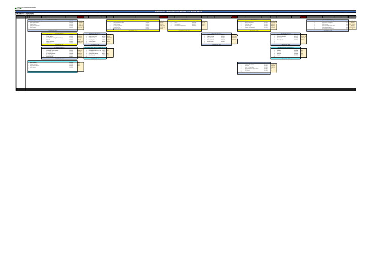 Januari PWD 2024 | PDF