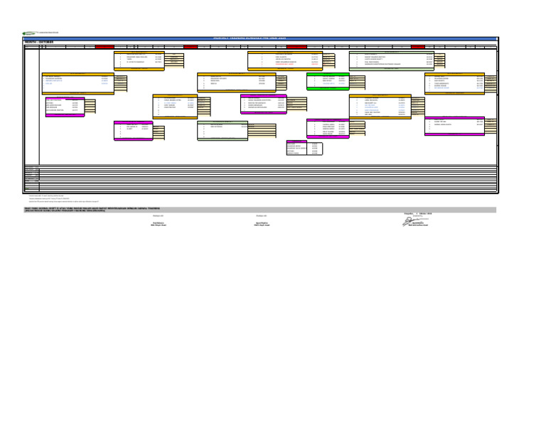 Okt Training PTD 2024 | PDF