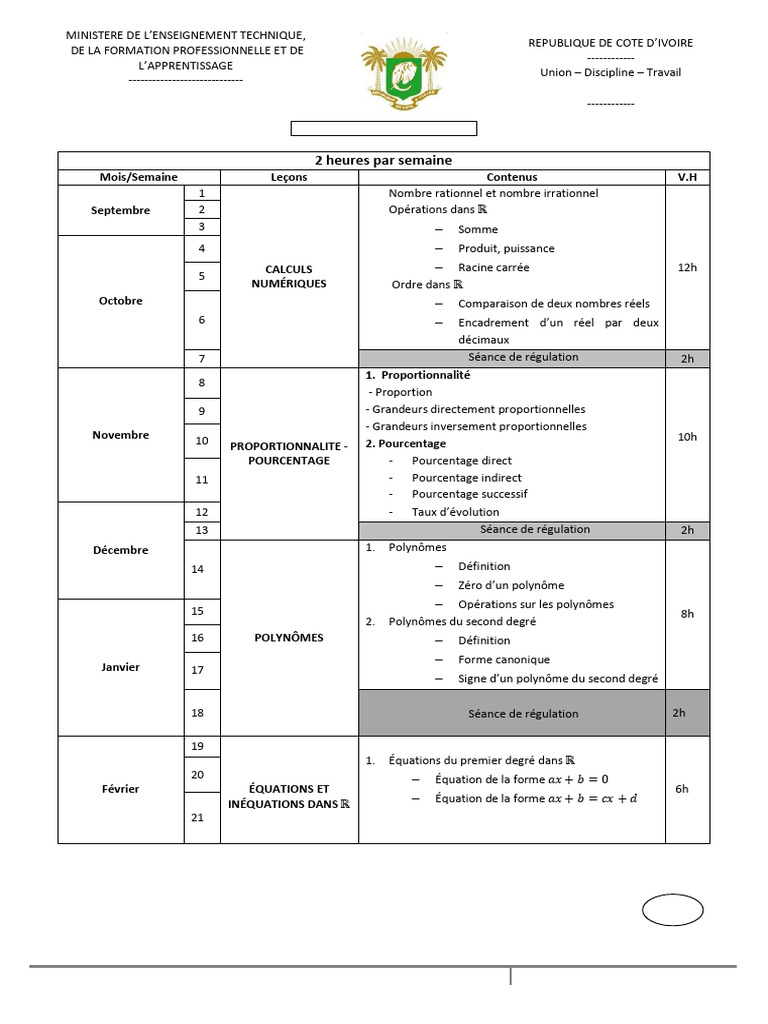 Progression Maths 2NDE G1 2024 | PDF
