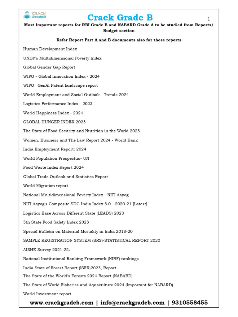 List of Important Reports | PDF