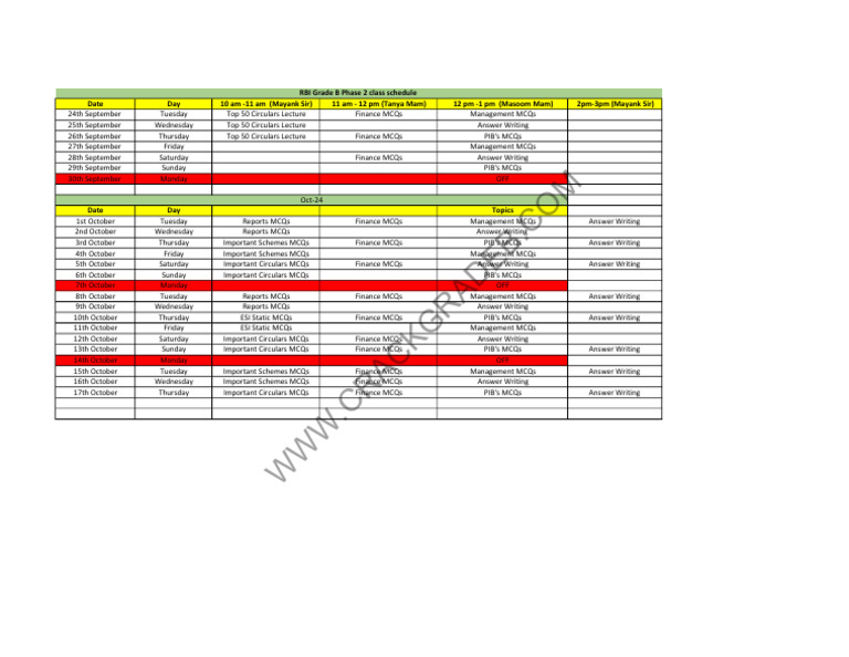 RBI Grade B Phase 2 SCHEDULE | PDF