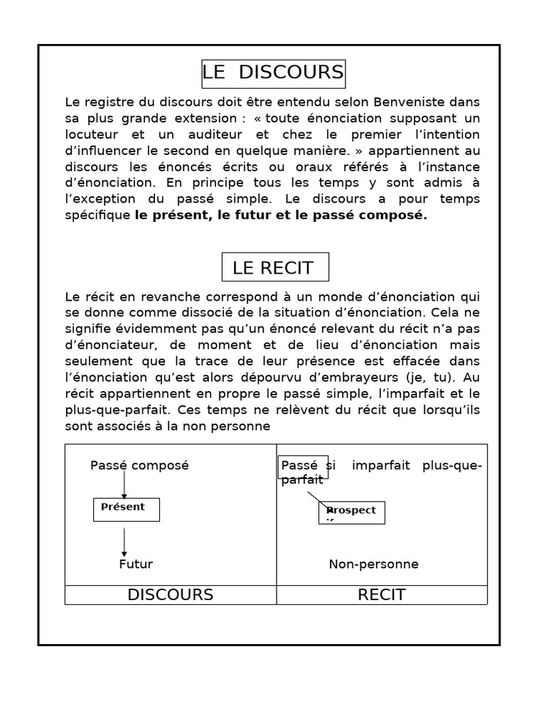 LE DISCOURS Et RECIT | PDF