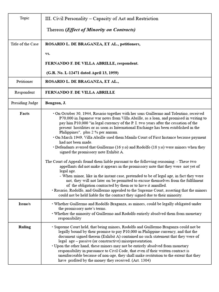 Braganza v. Villa Abrille | PDF