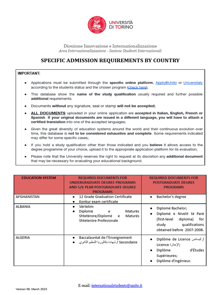 Admission Requirements by Country | PDF