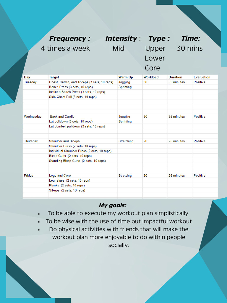 Frequency Intensity Type Time | PDF