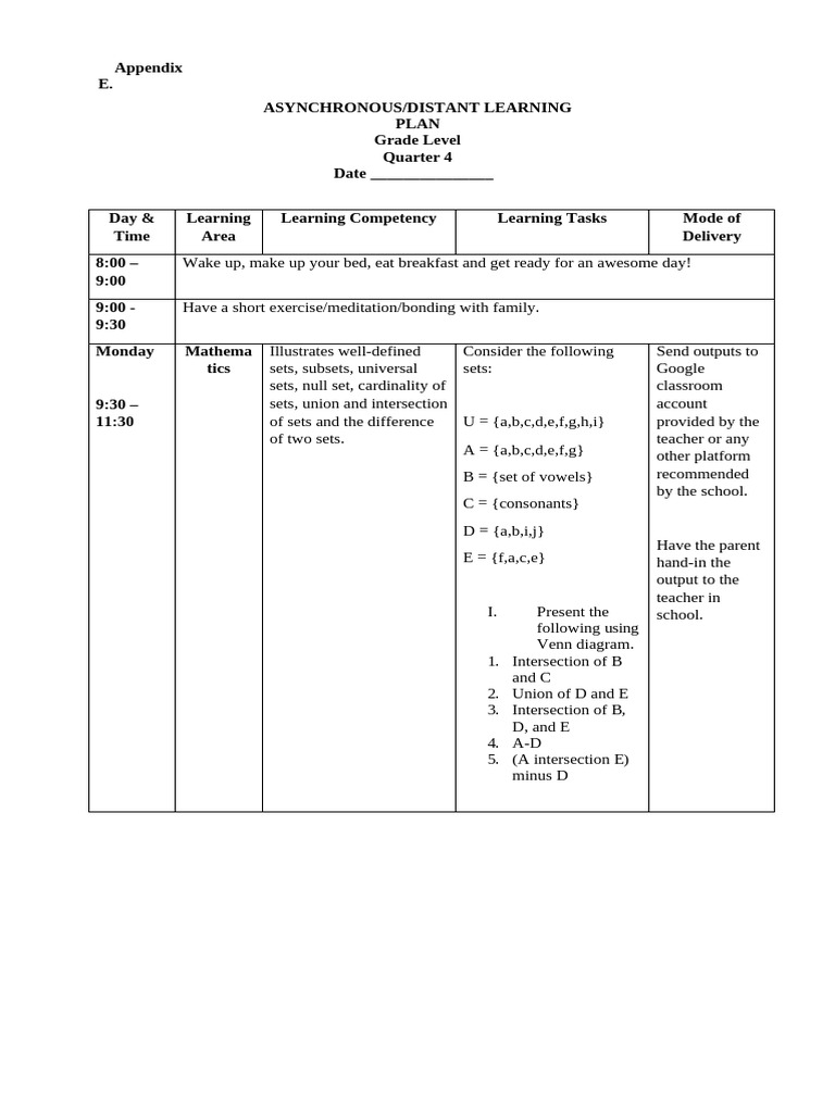 Asynchronous Distant Learning Plan Sample Template | PDF | Behavior ...