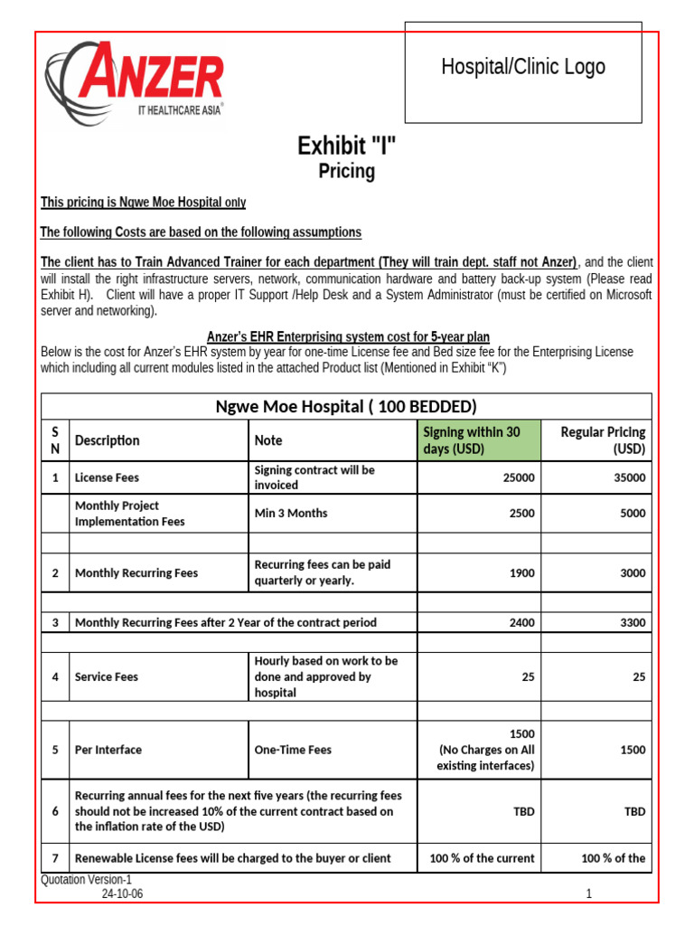 Quotation for Ngwe Moe Hospital v-1 | PDF
