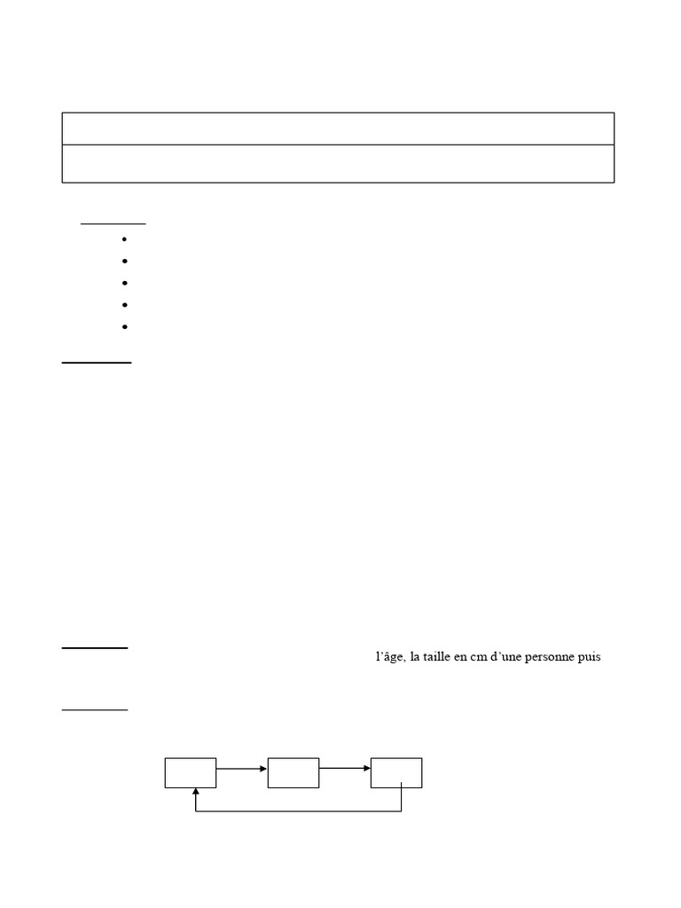 TP1: Présentation Et Initiation Au Langage C: Objectifs | PDF