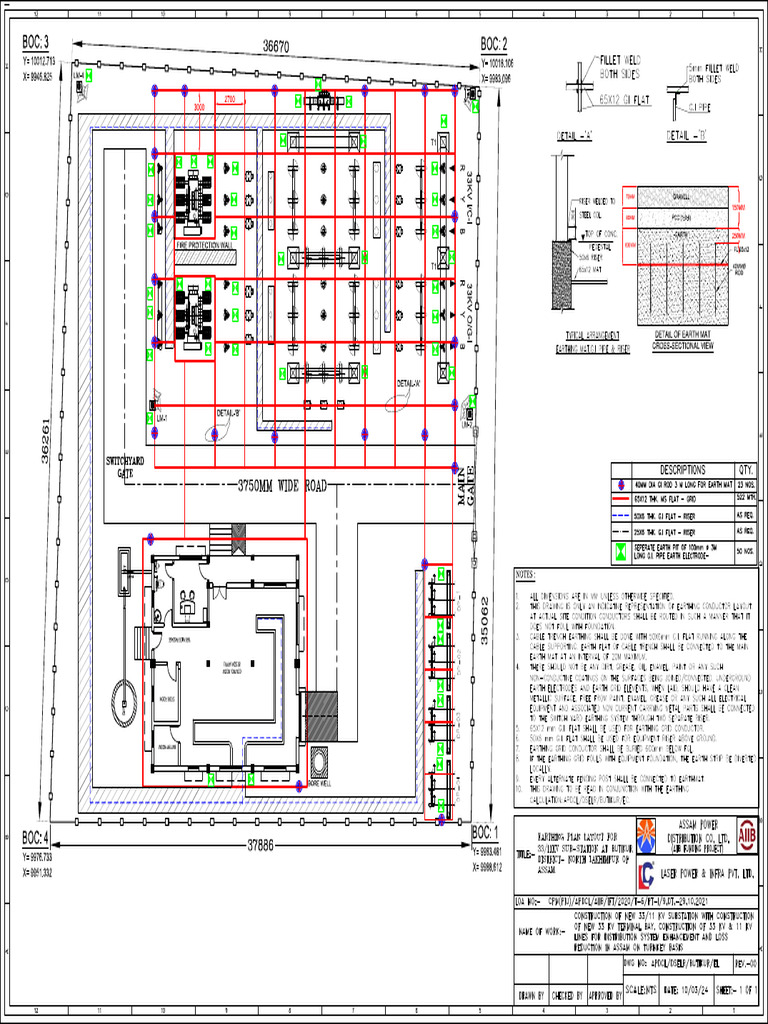 Butikur Ert Layout | PDF