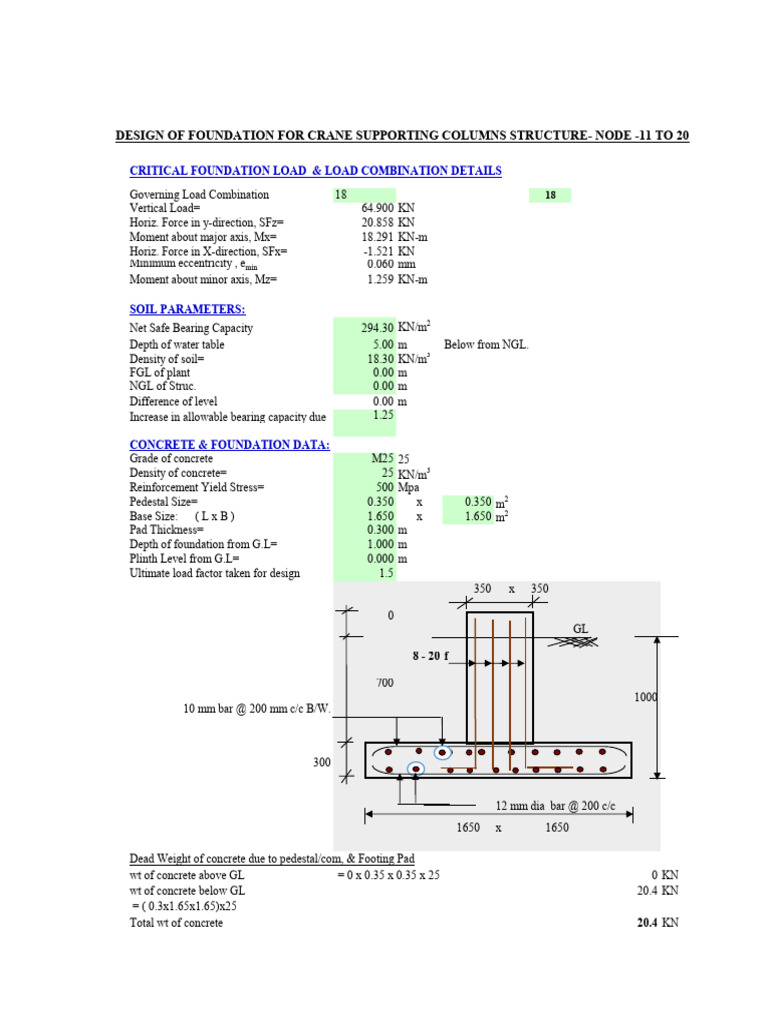 LT PANEL SKID FOUNDATION DESIGN | PDF