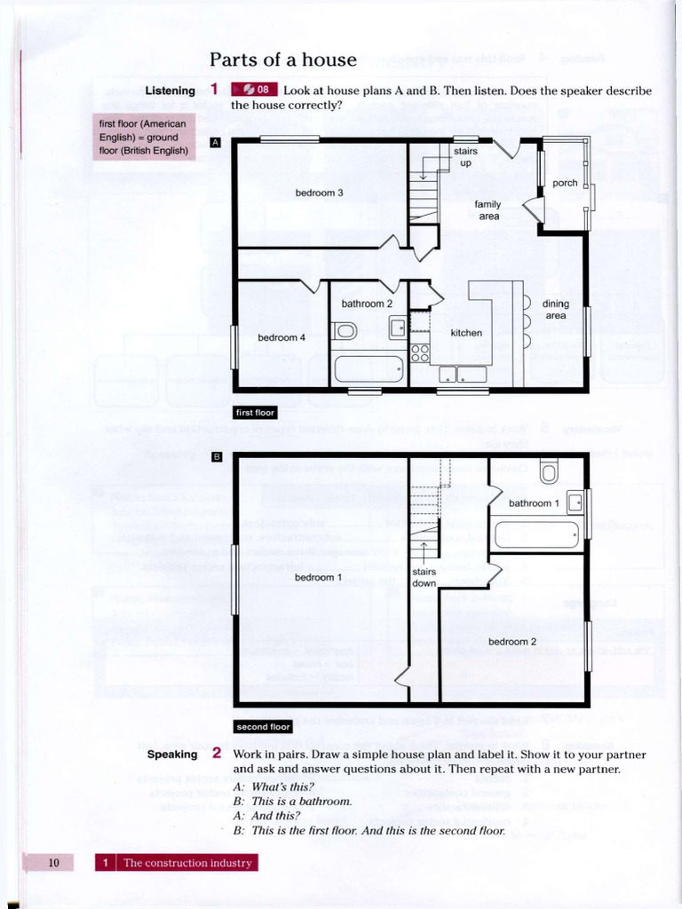 English For Construction 1 (BT1) | PDF
