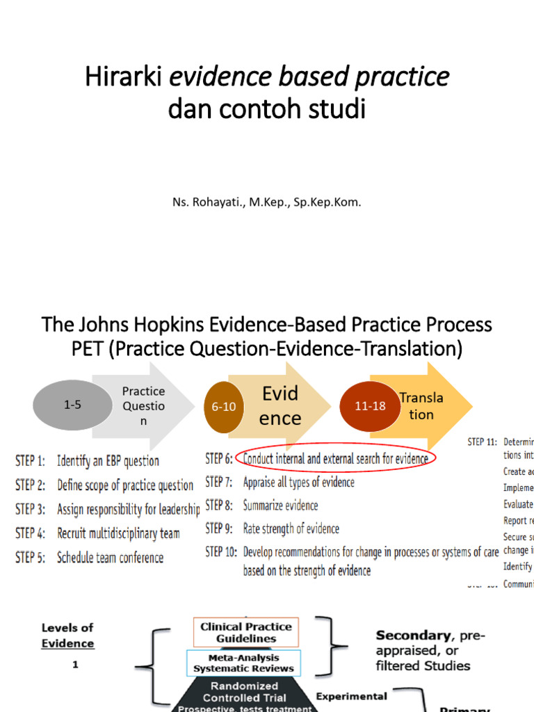 Topik 2 Hierarki Dan Contoh | PDF