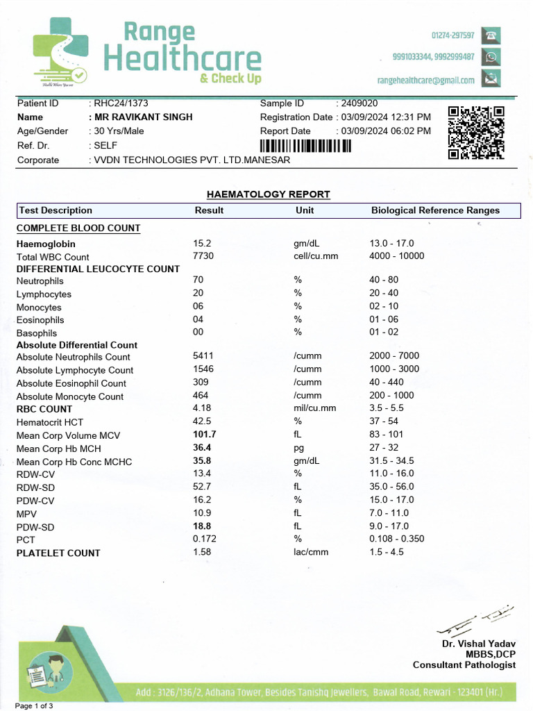 Ravikant Singh 2409020 | PDF