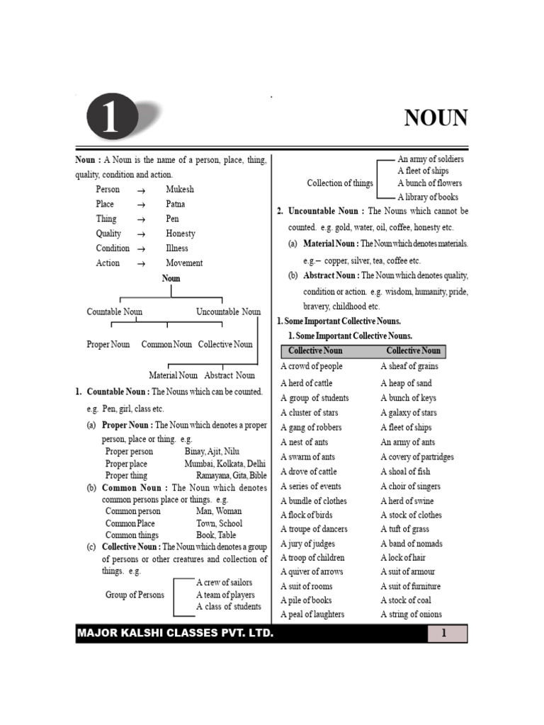 Noun | PDF