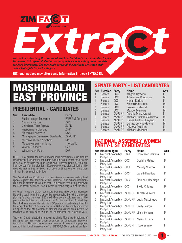 Mash East Extract F 2 | PDF