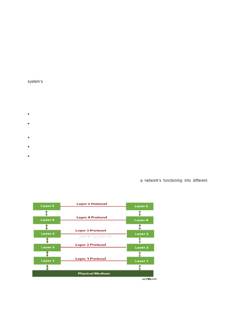 Monolithic and Layered Archit | PDF