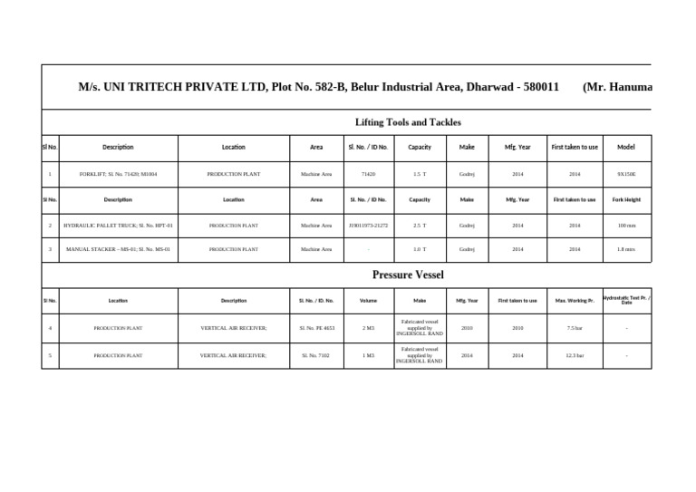 UNI VTL Precision New | PDF