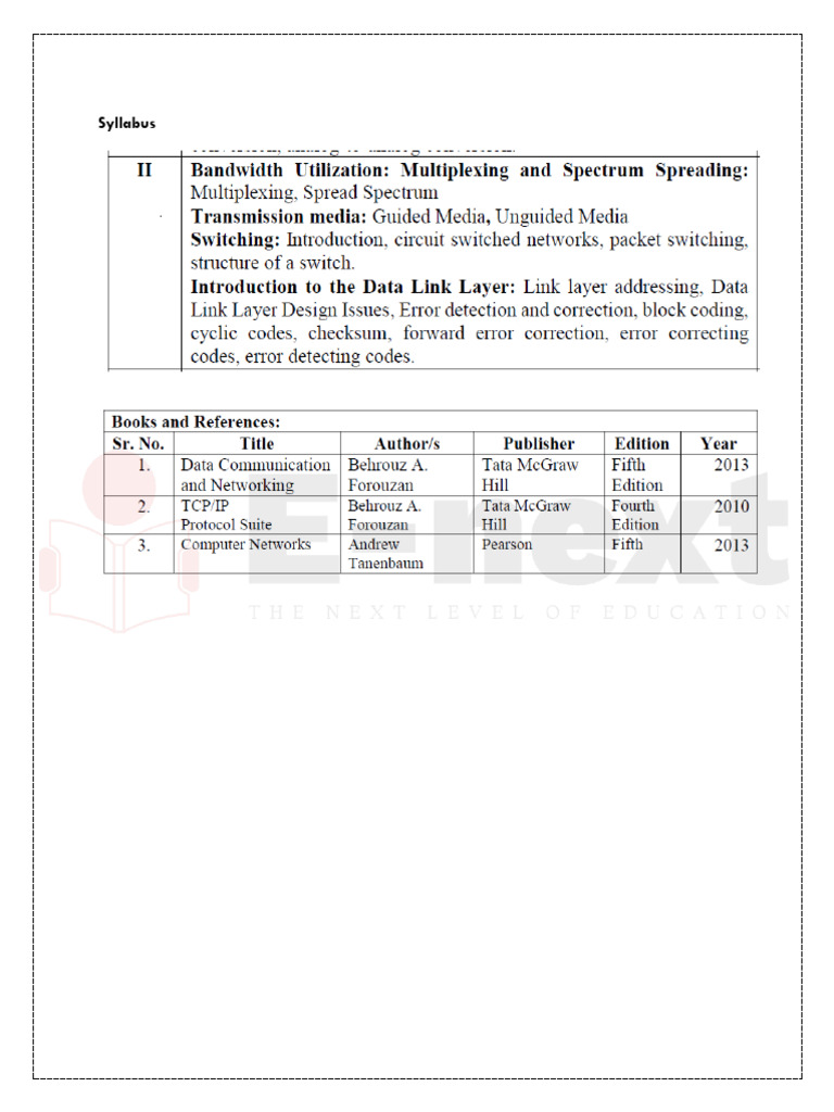 Unit-2 Bandwidth Utilization, Transmission Media Switching, Introduction To Data Link Layer (E ...
