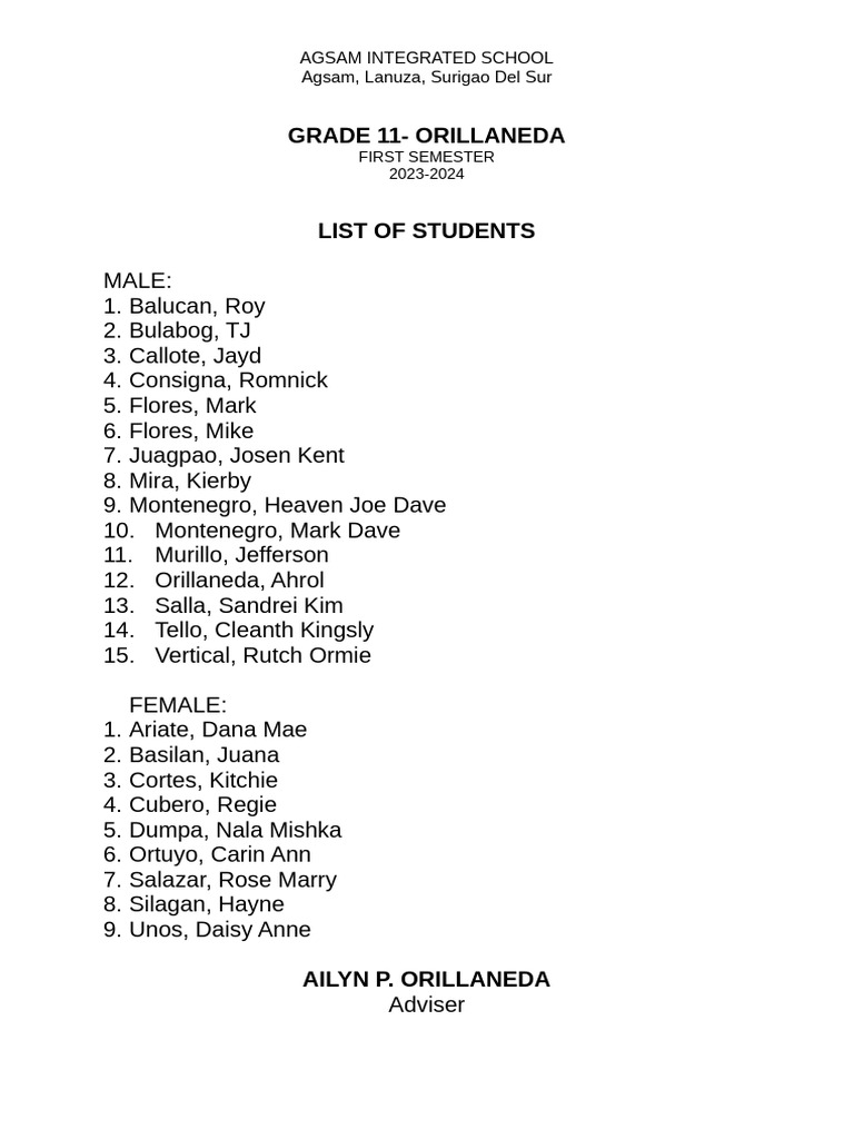 Agsam Integrated School | PDF