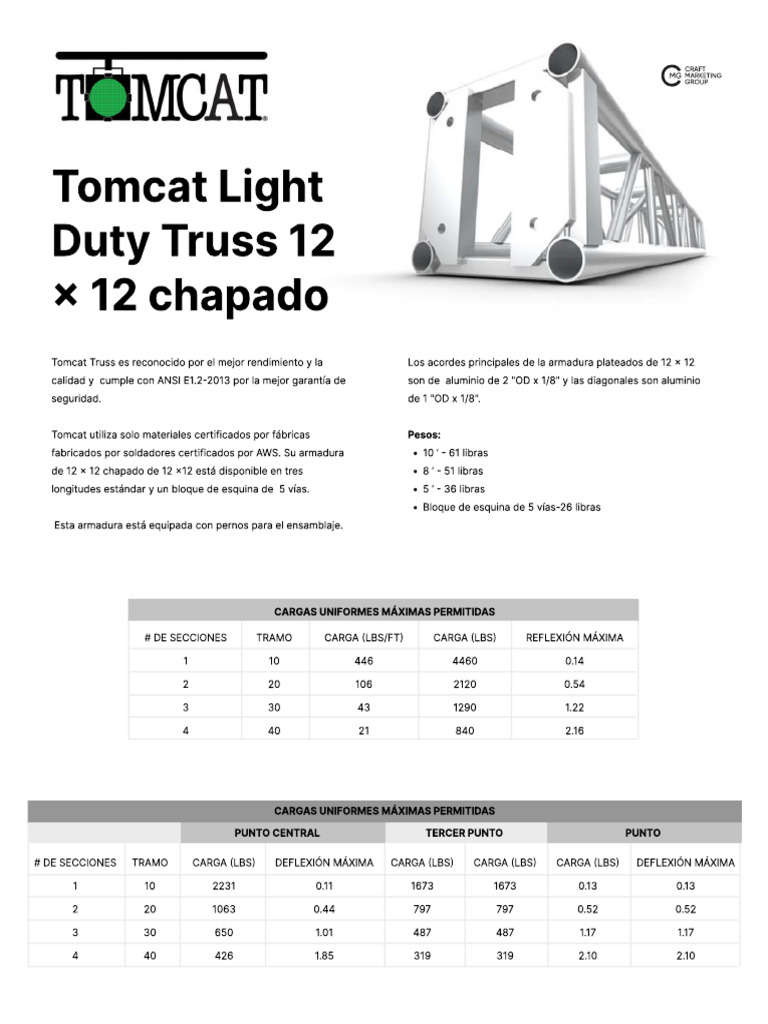 TOMCAT Truss | PDF