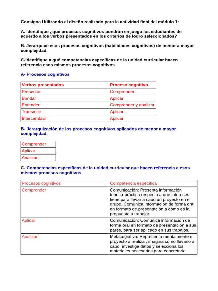 Consigna- procesos cognitivos | PDF